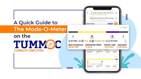 A Quick Guide to the Mode-O-Meter on the Tummoc App - blog.tummoc.com
