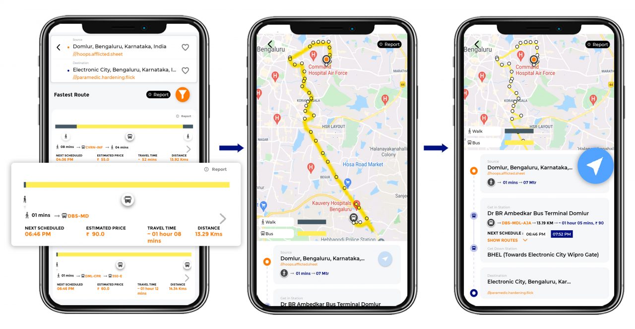 How to Get From Domlur to Electronic City: All Mapped Out! - blog ...