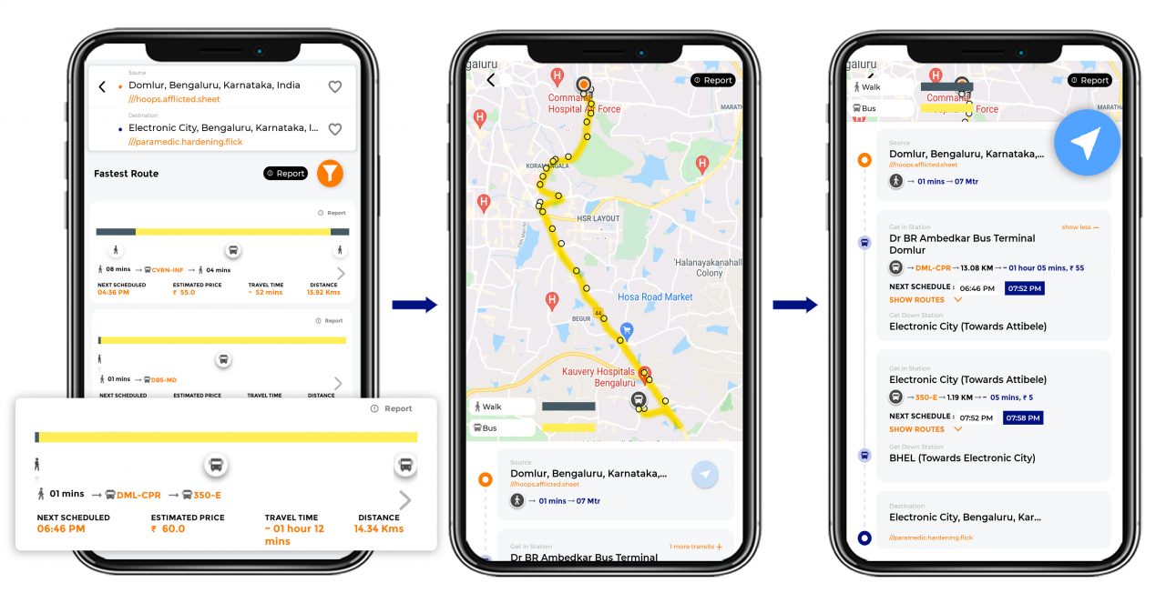 How to Get From Domlur to Electronic City: All Mapped Out! - blog ...